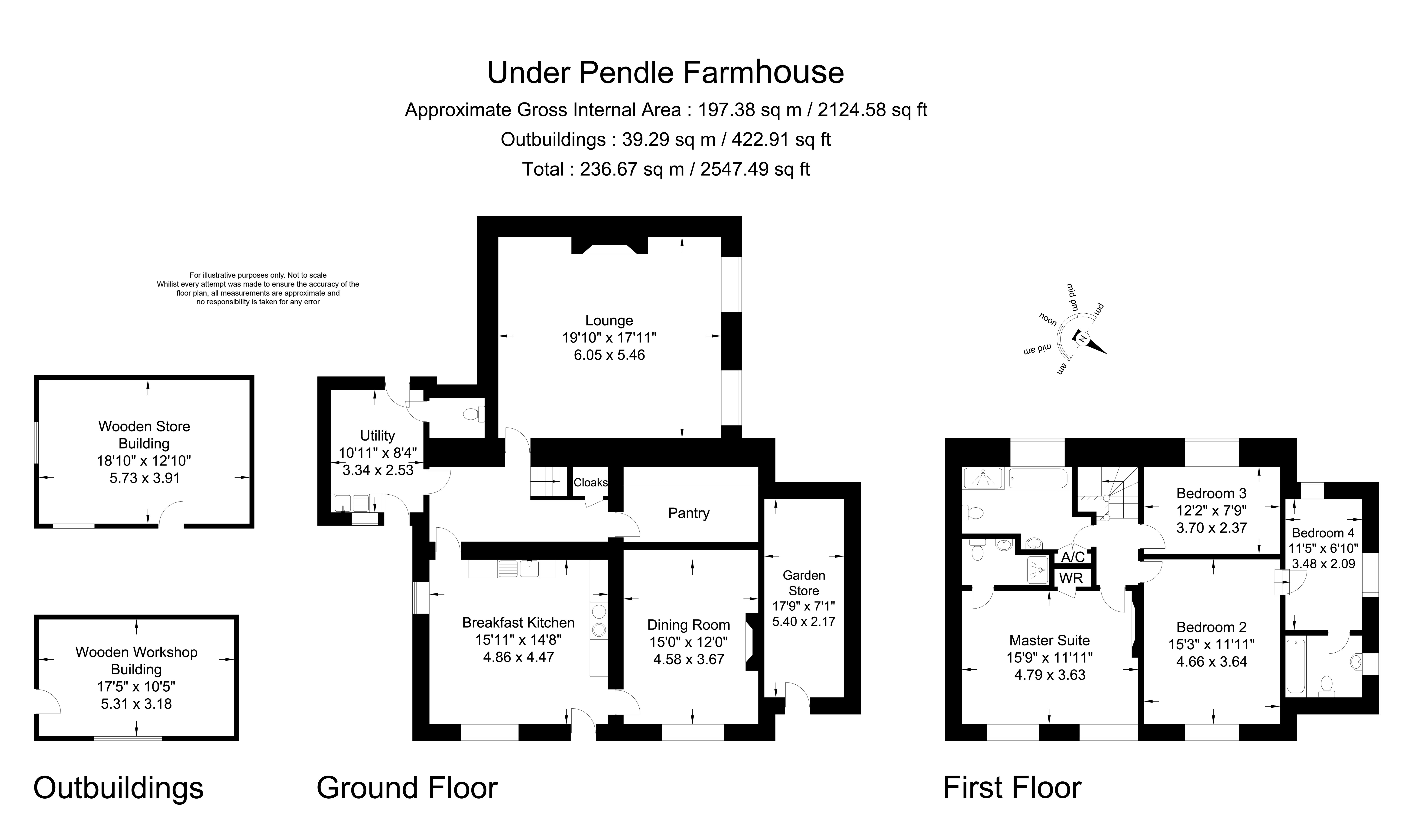Property >> Under Pendle House - Barley | MSW Hewetsons